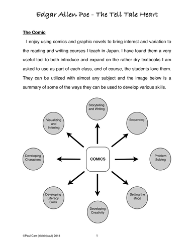 The Tell Tale Heart by Edgar Allan Poe - Comic Book | Teaching Resources