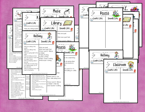 Behavior T-Charts | Teaching Resources