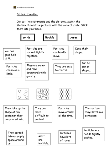 States of Matter and Change of State. | Teaching Resources