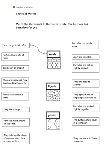 States of Matter and Change of State. | Teaching Resources