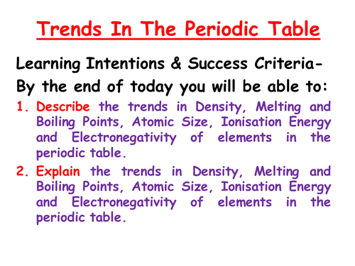 Chemistry - Trends & Periodicity | Teaching Resources