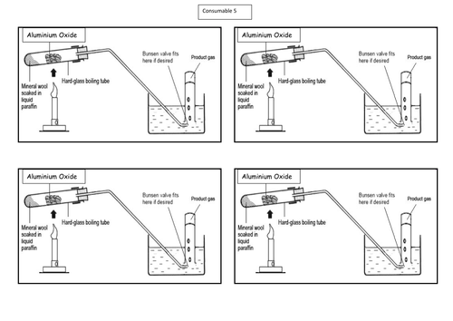Chemistry - Hydrocarbons - Cracking Alkanes | Teaching Resources