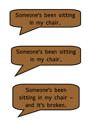 Goldilocks and the Three Bears Resource Pack | Teaching Resources