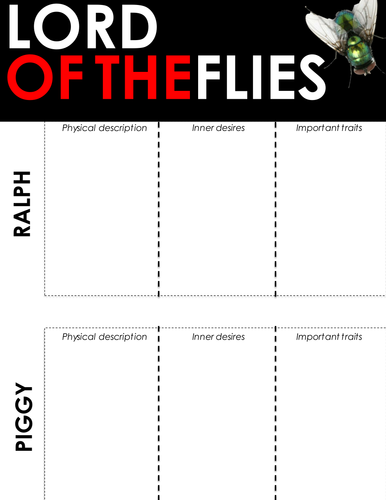 Lord of the Flies Activity Bundle | Teaching Resources