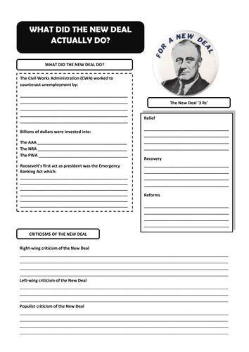 FDR's New Deal | Teaching Resources