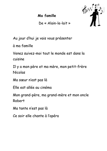 Getting to grips with mon, ma, mes introducing family | Teaching Resources