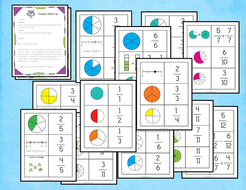 Fraction Memory Game | Teaching Resources