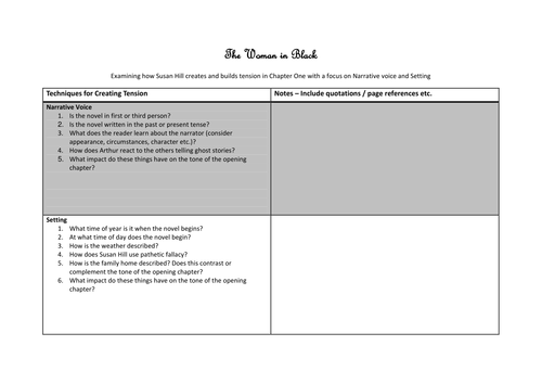 The Woman in Black (novel) | Teaching Resources