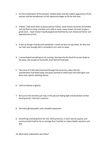 The Woman in Black (novel) | Teaching Resources