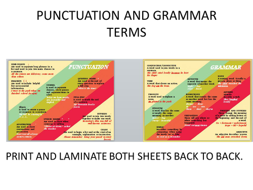 PUNCTUATION AND GRAMMAR MAT spag | Teaching Resources PUNCTUATION AND GRAMMAR MAT spag | Teaching Resources