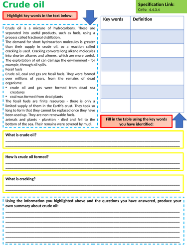 AQA GCSE Chemistry (Science) Fuels From Oil Lesson | Teaching Resources