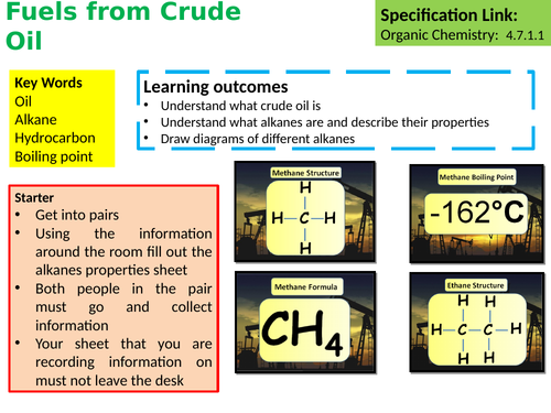 AQA GCSE Chemistry (Science) Fuels From Oil Lesson | Teaching Resources