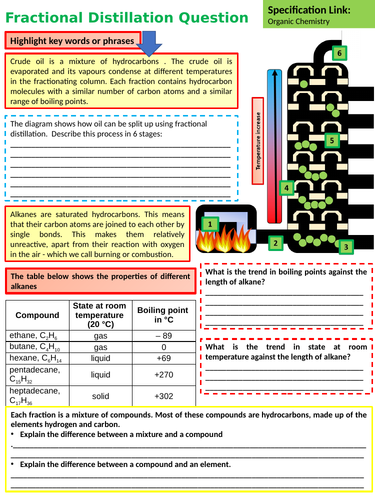 AQA 2016 GCSE Chemistry (Science) Fractional Distillation Lesson ...
