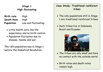 Lesson 3- DTM (demographic transition model) by 88collinsl - UK ...