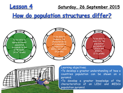 Lesson 4- Population pyramids | Teaching Resources