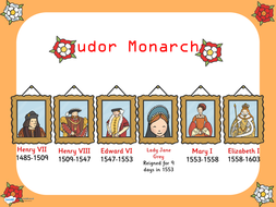 Tudor Kings and Queens Powerpoint Presentation Tudor Monarch | Teaching ...