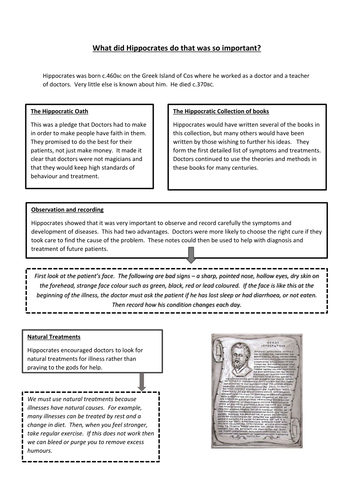 Greek Medicine - Hippocrates | Teaching Resources