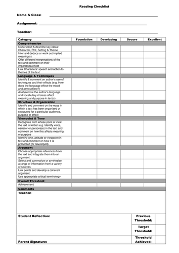 Reading, Writing and Speaking Assessment Checklists for Grade 6, 7 and ...