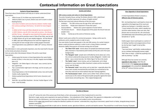 Great Expectations | Teaching Resources