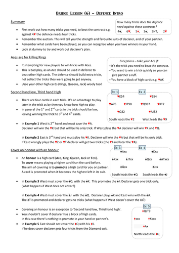 Learn to Play Bridge | Teaching Resources