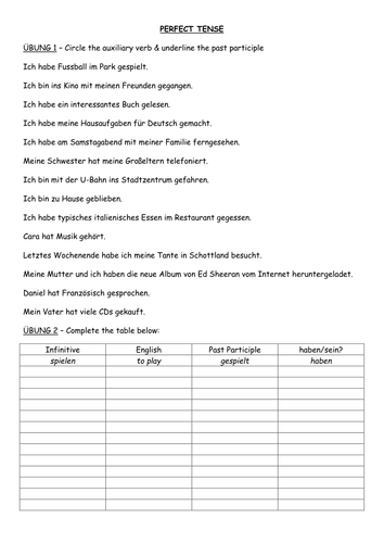 GCSE German - Perfect Tense worksheet & Perfect Tense summary ...