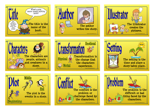 Story Elements Posters (Yellow) | Teaching Resources