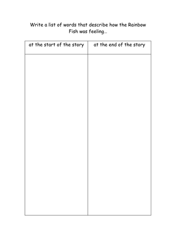 Rainbow Fish Resource Pack | Teaching Resources