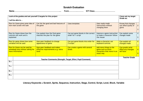 Key Stage 3 ICT Assessment Sheets (Grades based for 'Assessment Without ...