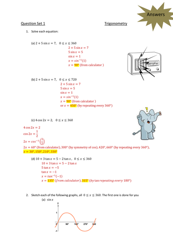 National 5 / GCSE - Trigonometry Revision | Teaching Resources