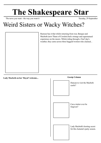 Shakespeare Writing templates | Teaching Resources