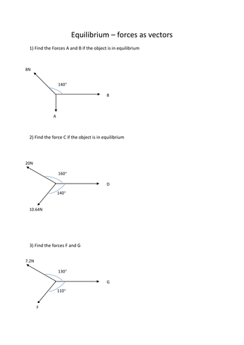 Vectors in Equilibrium | Teaching Resources