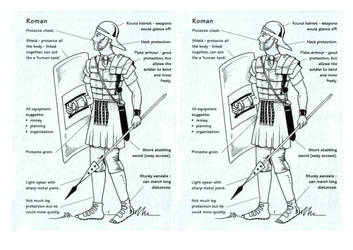 Roman Soldier Armor Labeled