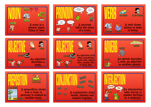 Parts of Speech Posters (Red) | Teaching Resources