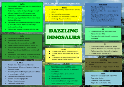 Dazzling Dinosaurs - a whole term of planning for a Year 1 topic on ...