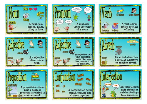 Parts of Speech Posters (Blue) | Teaching Resources