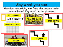 GCSE Physics P1 - The National Grid | Teaching Resources