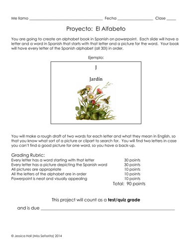 Spanish Alphabet Unit | Teaching Resources