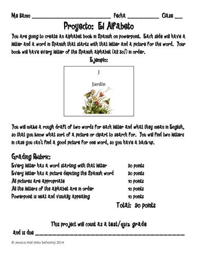 Spanish Alphabet Unit | Teaching Resources