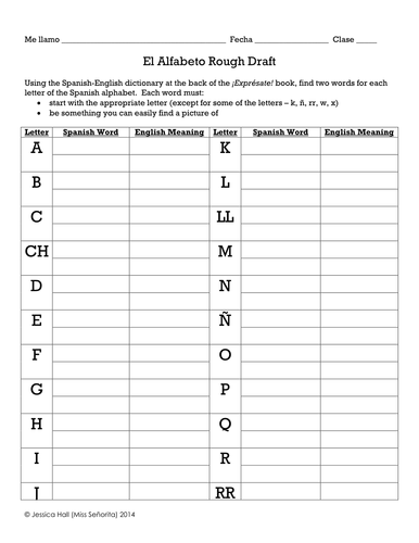 Spanish Alphabet Unit | Teaching Resources