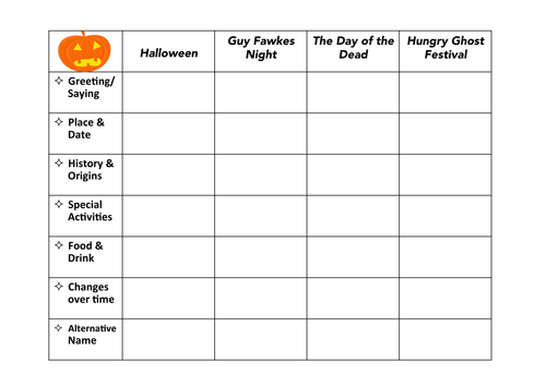 Halloween Jigsaw Reading Activity | Teaching Resources