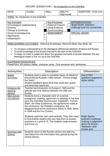 Introduction to the Cold War - 20 minute interview lesson | Teaching ...