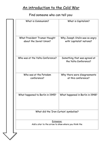 Introduction to the Cold War - 20 minute interview lesson | Teaching ...