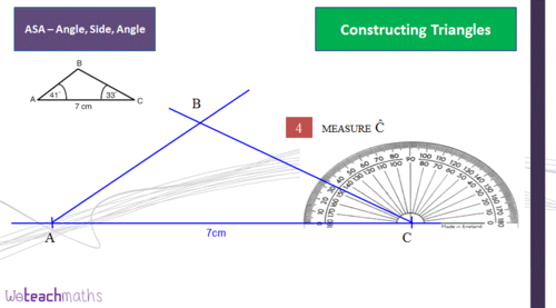 Constructing Triangles