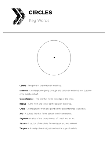 Circles & Angles - Complete Lesson | Teaching Resources