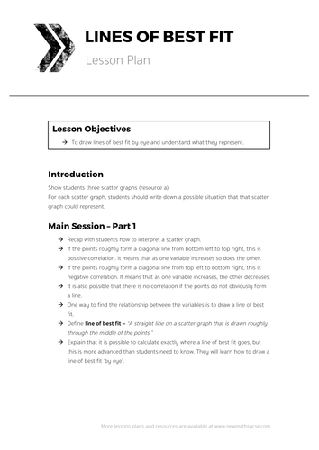 Lines of Best Fit - Complete Lesson | Teaching Resources
