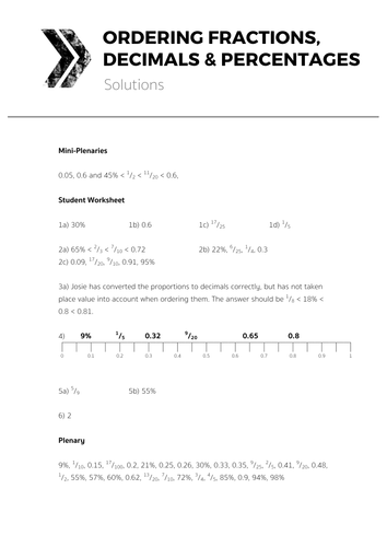 Ordering Fractions, Decimals & Percentages - Complete Lesson | Teaching ...