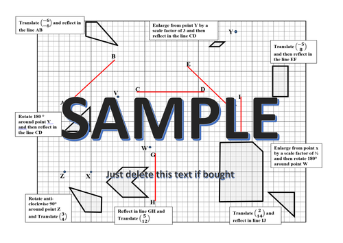 Using a combination of transformations | Teaching Resources