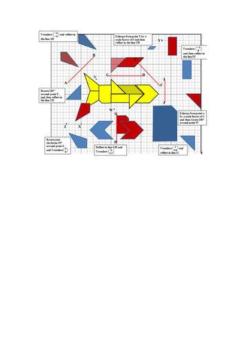 Using a combination of transformations | Teaching Resources