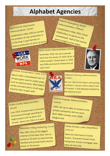 Alphabet Agencies Poster by scottathomas - Teaching Resources - TES