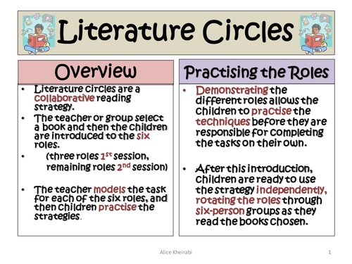 Introduction to Literature Circles - A step by step guide with pro ...